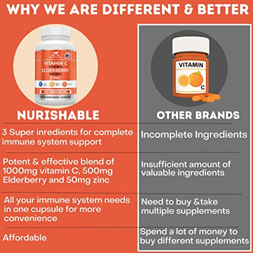 Elderberry capsules for everyday health