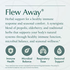 elderberry capsules for everyday vitality