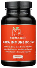 Elderberry capsules for immune health