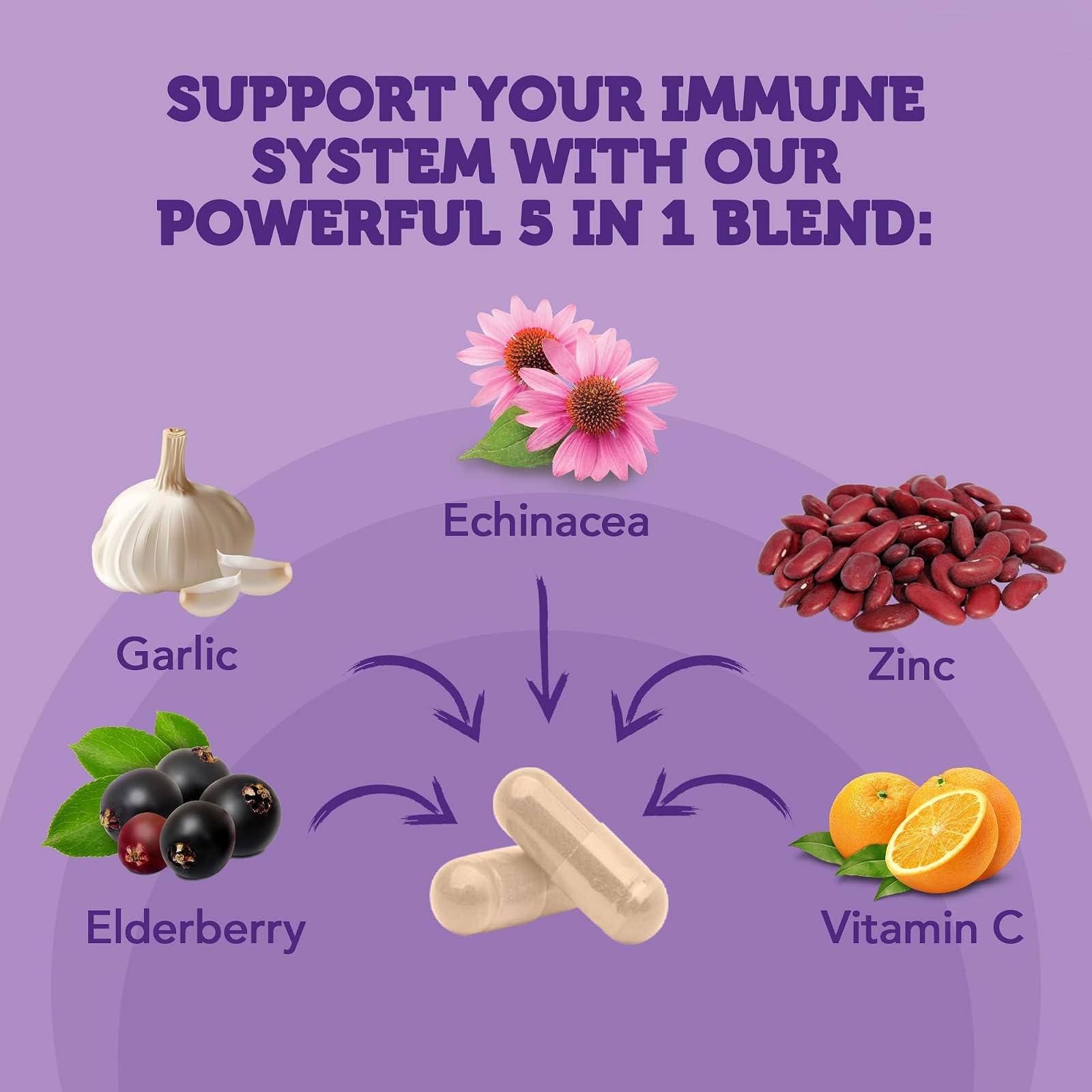 elderberry capsules for kids' health