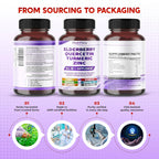 elderberry capsules for overall health