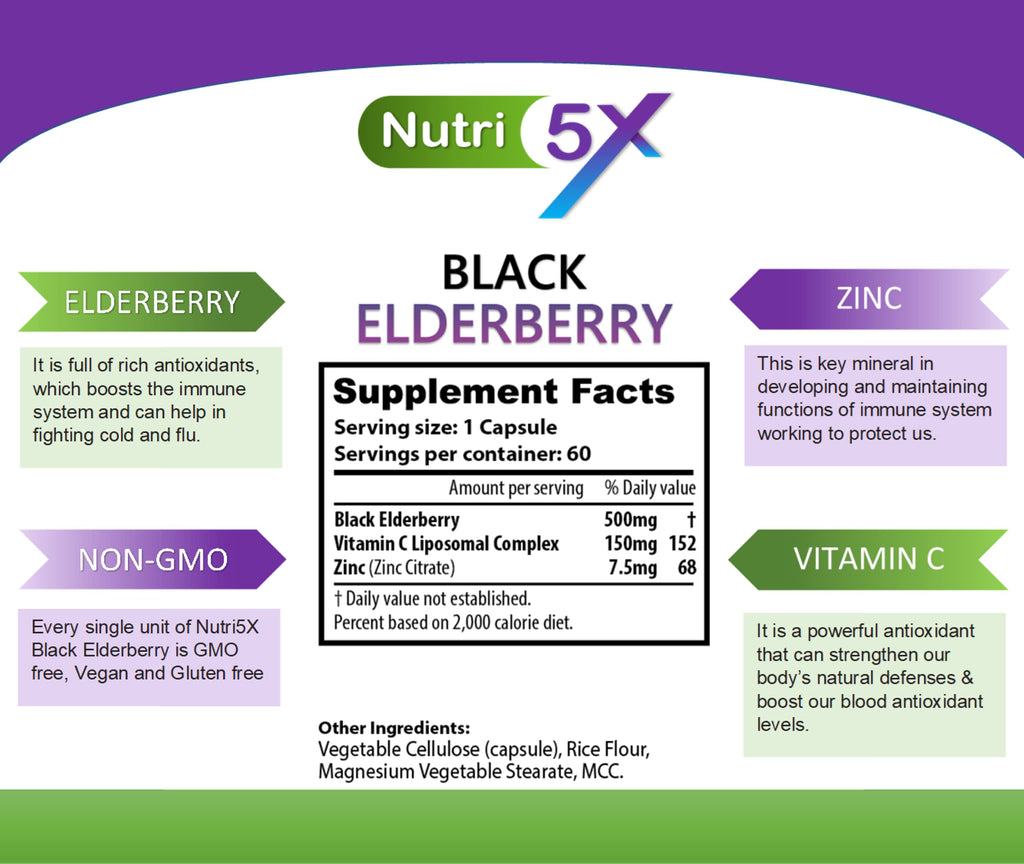 Elderberry capsules for seasonal support