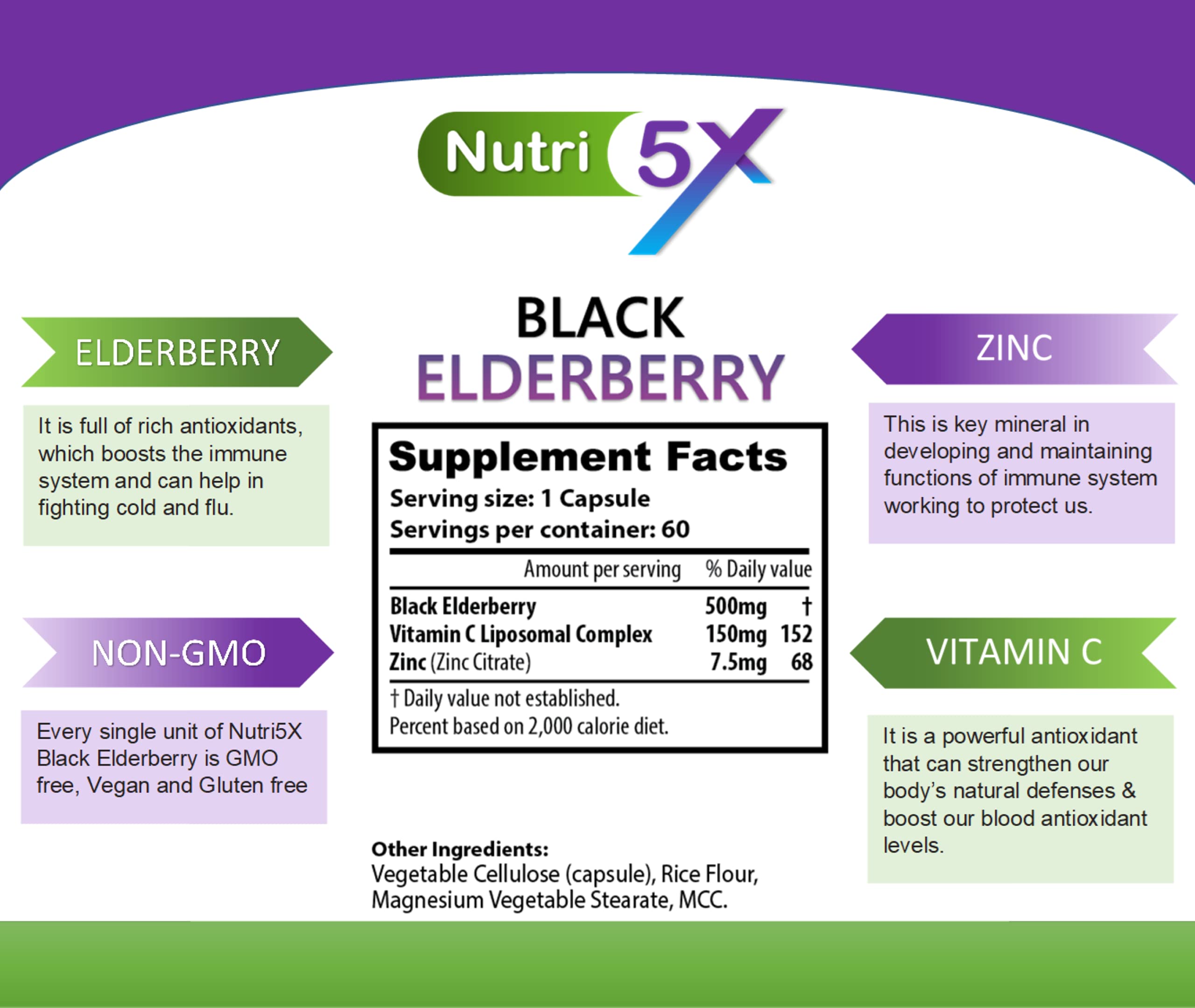 Elderberry capsules for seasonal support