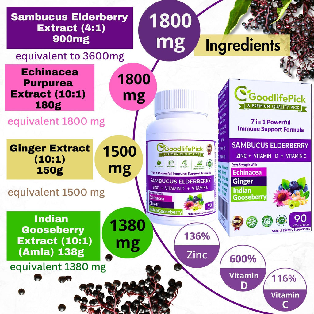 elderberry capsules with echinacea extract