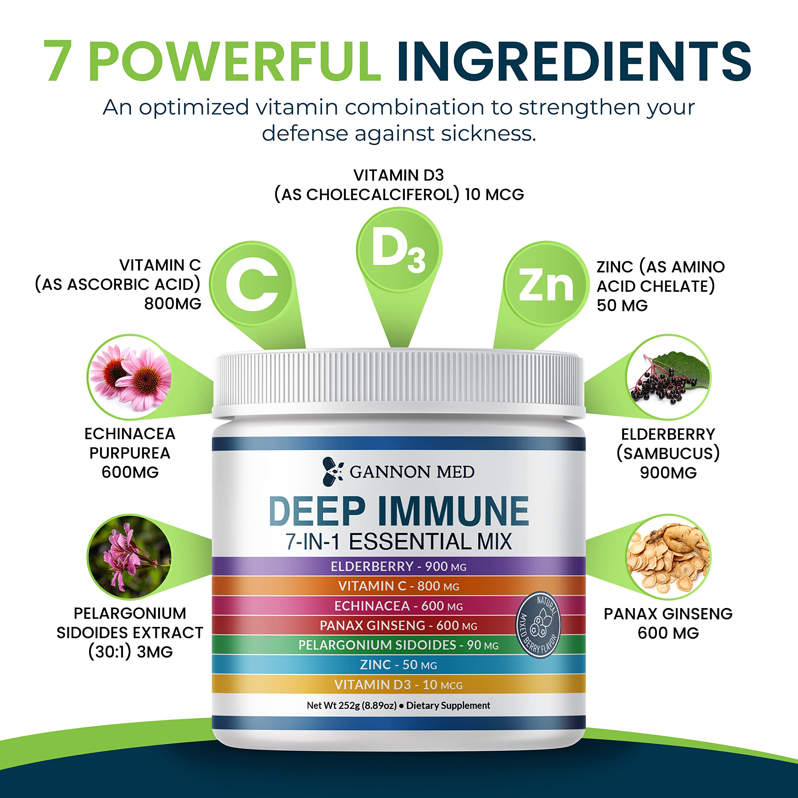elderberry capsules with vitamin C