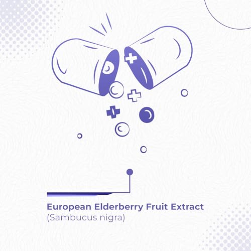 Elderberry for seasonal health support