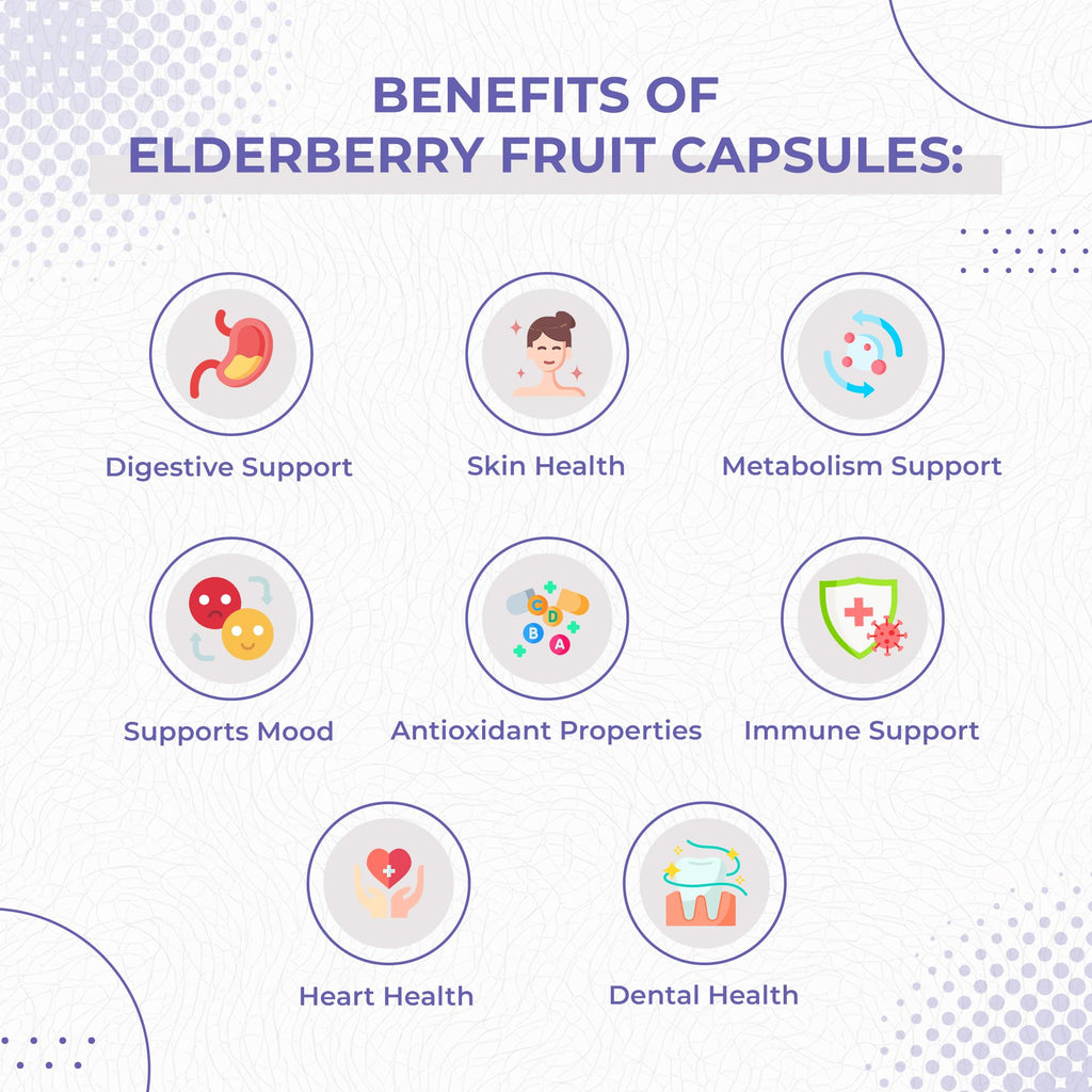 Elderberry fruit plus for holistic health