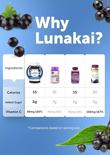 elderberry gummies for a healthy lifestyle