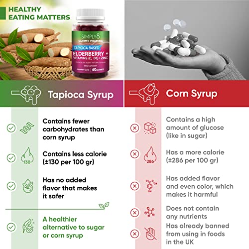 elderberry gummies for a healthy lifestyle