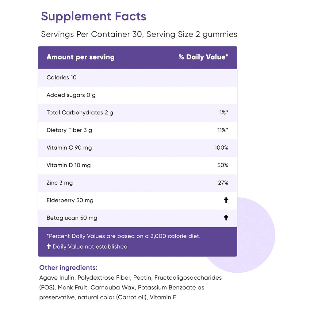 elderberry gummies for cold and flu support
