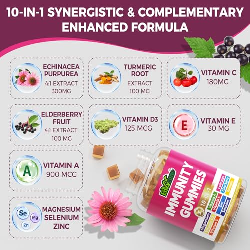 Elderberry gummies for cold prevention