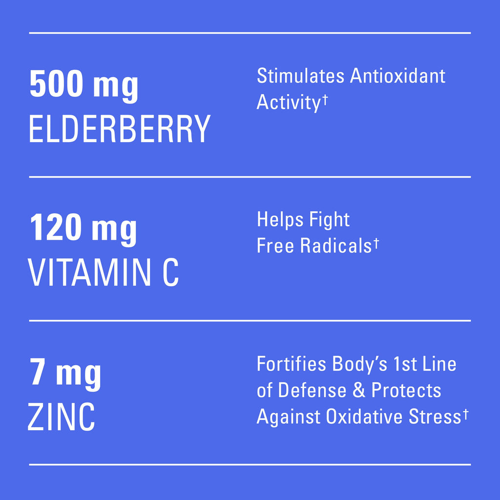 elderberry gummies for cold season