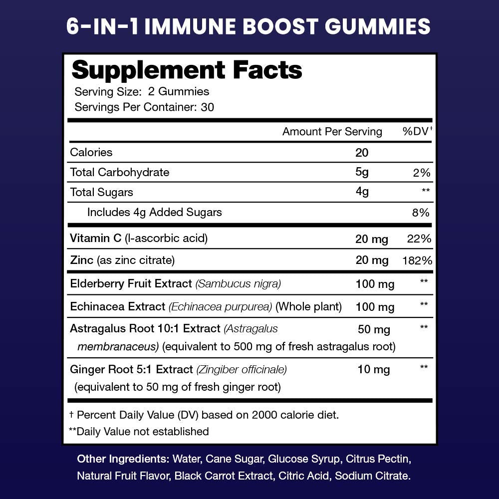 elderberry gummies for daily wellness