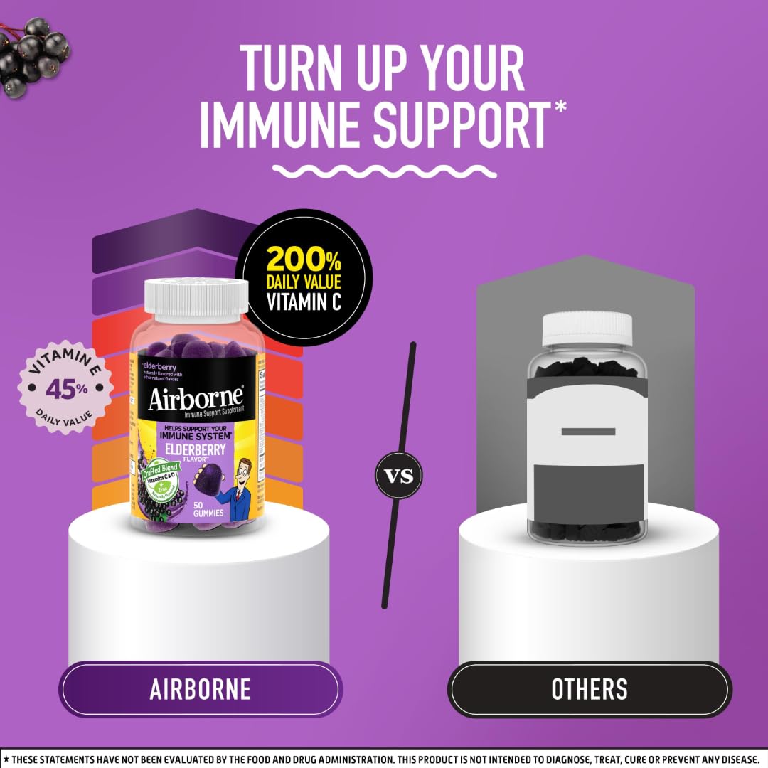 elderberry gummies for everyday health