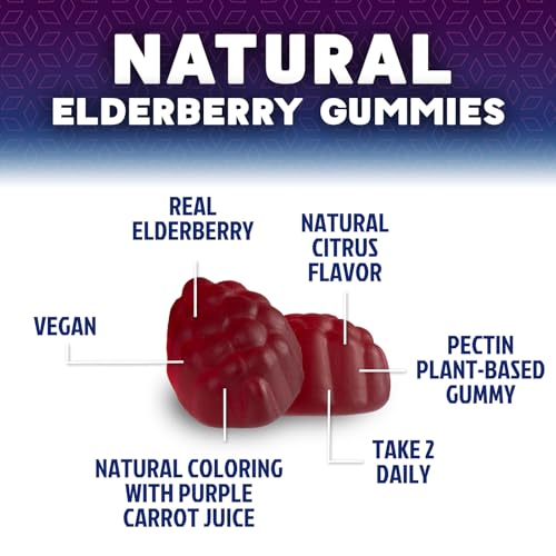 Elderberry gummies for everyday wellness