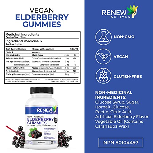 elderberry gummies for hair and nails