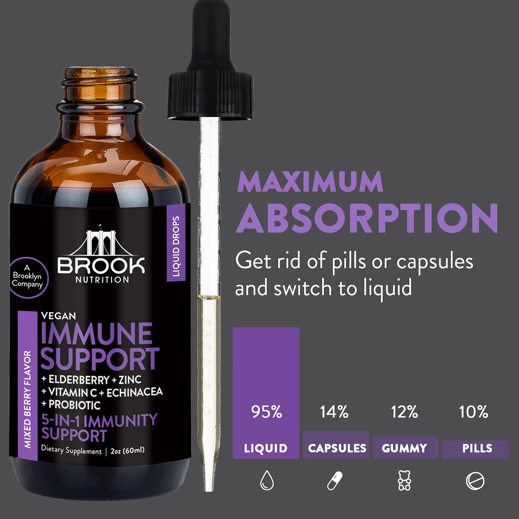 elderberry gummies for immune health