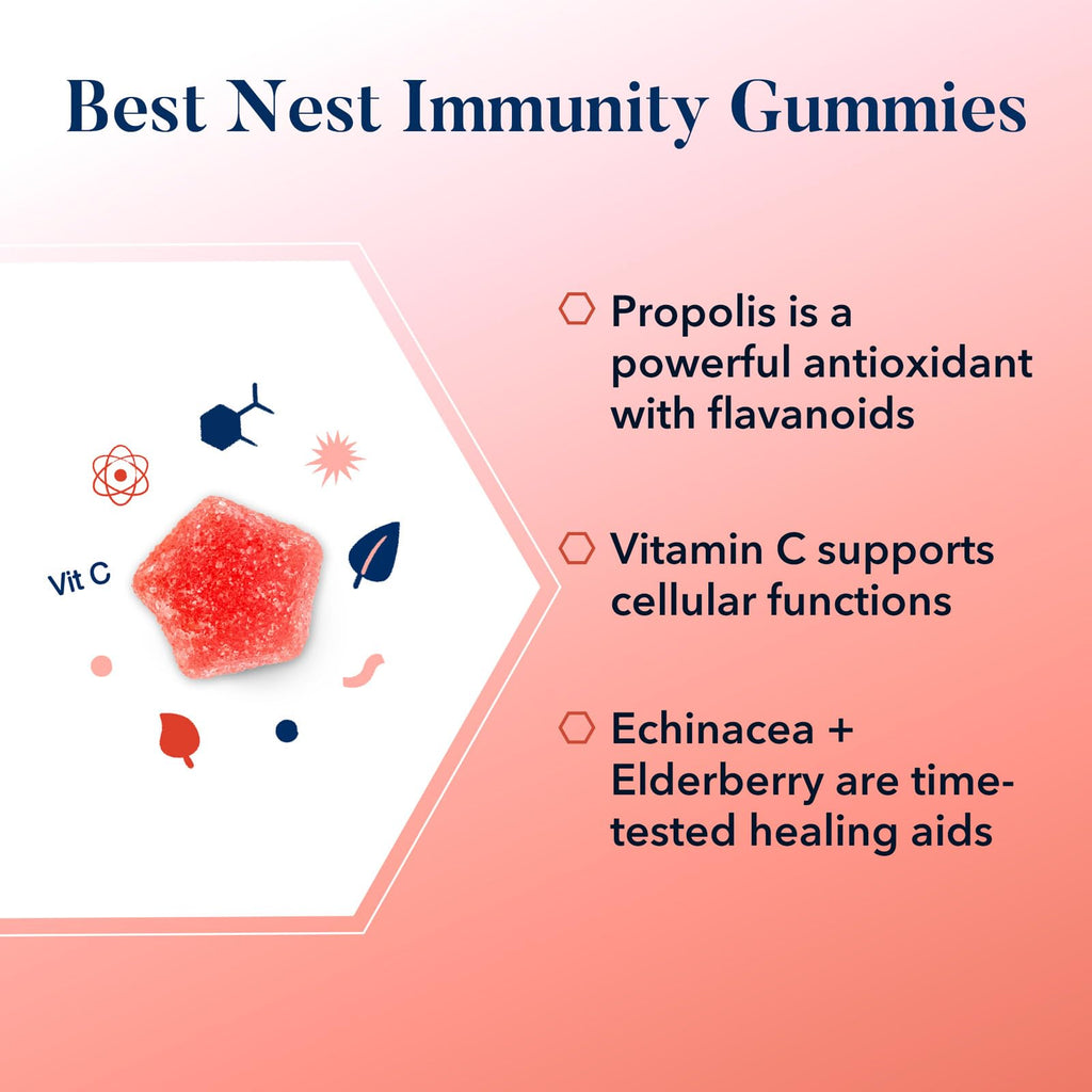elderberry gummies for kids health