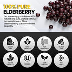 Elderberry gummies for seasonal health