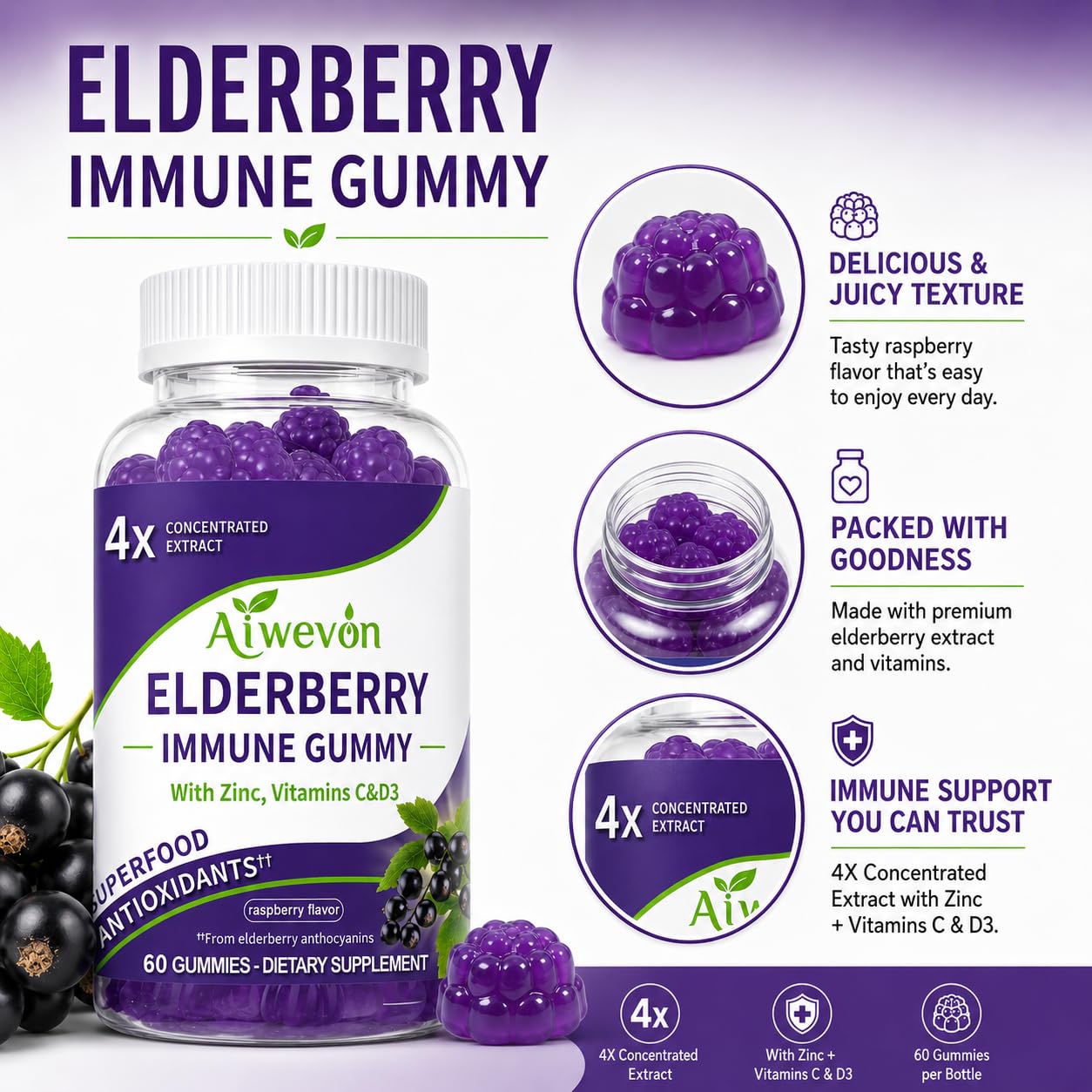Elderberry gummies for seasonal support