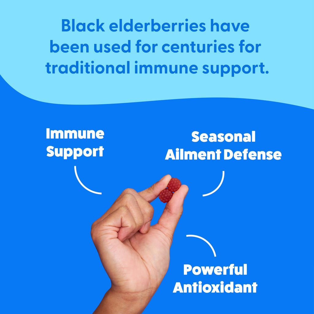 Elderberry gummies for seasonal support