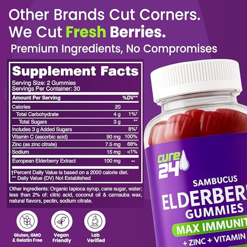 Elderberry gummies for seasonal wellness