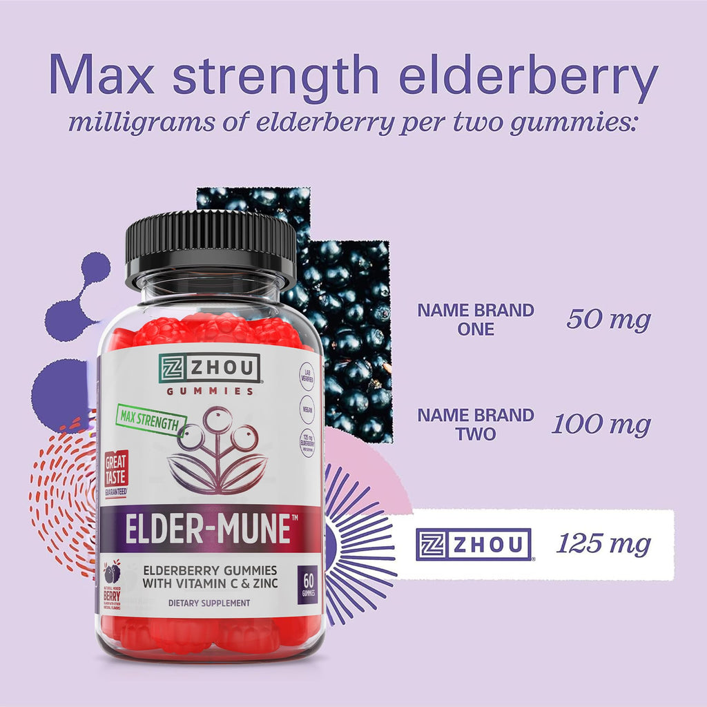 elderberry gummies packed with vitamin C