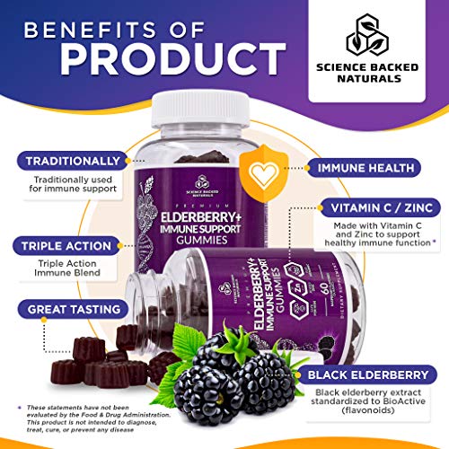 elderberry gummies with added zinc benefits