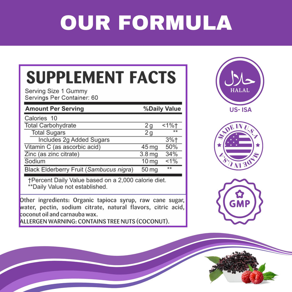 elderberry gummies with added zinc