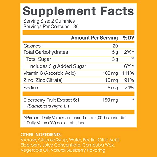 Elderberry gummies with antioxidants boost