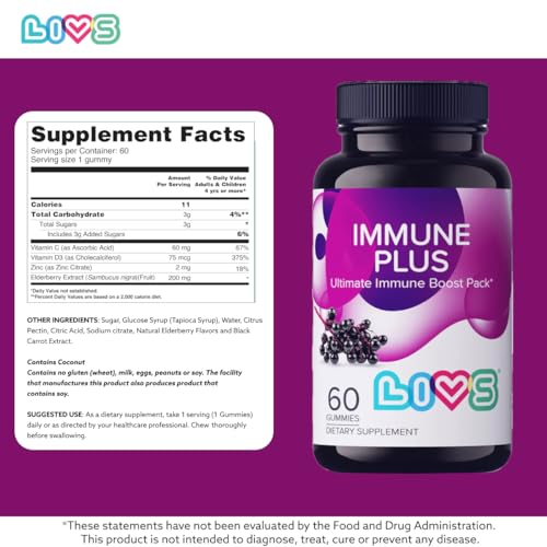 elderberry gummies with D3 and Zinc