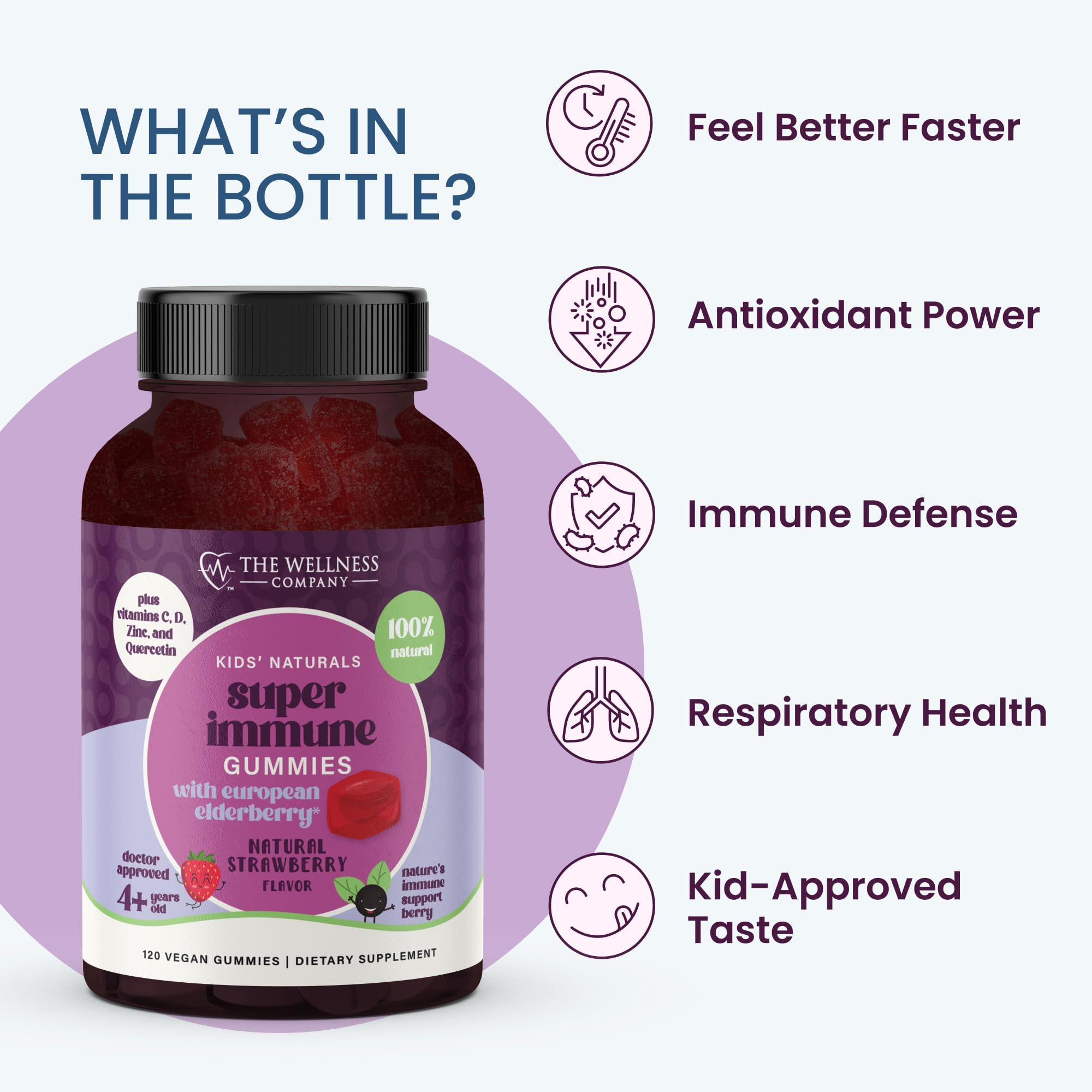 elderberry gummies with essential nutrients