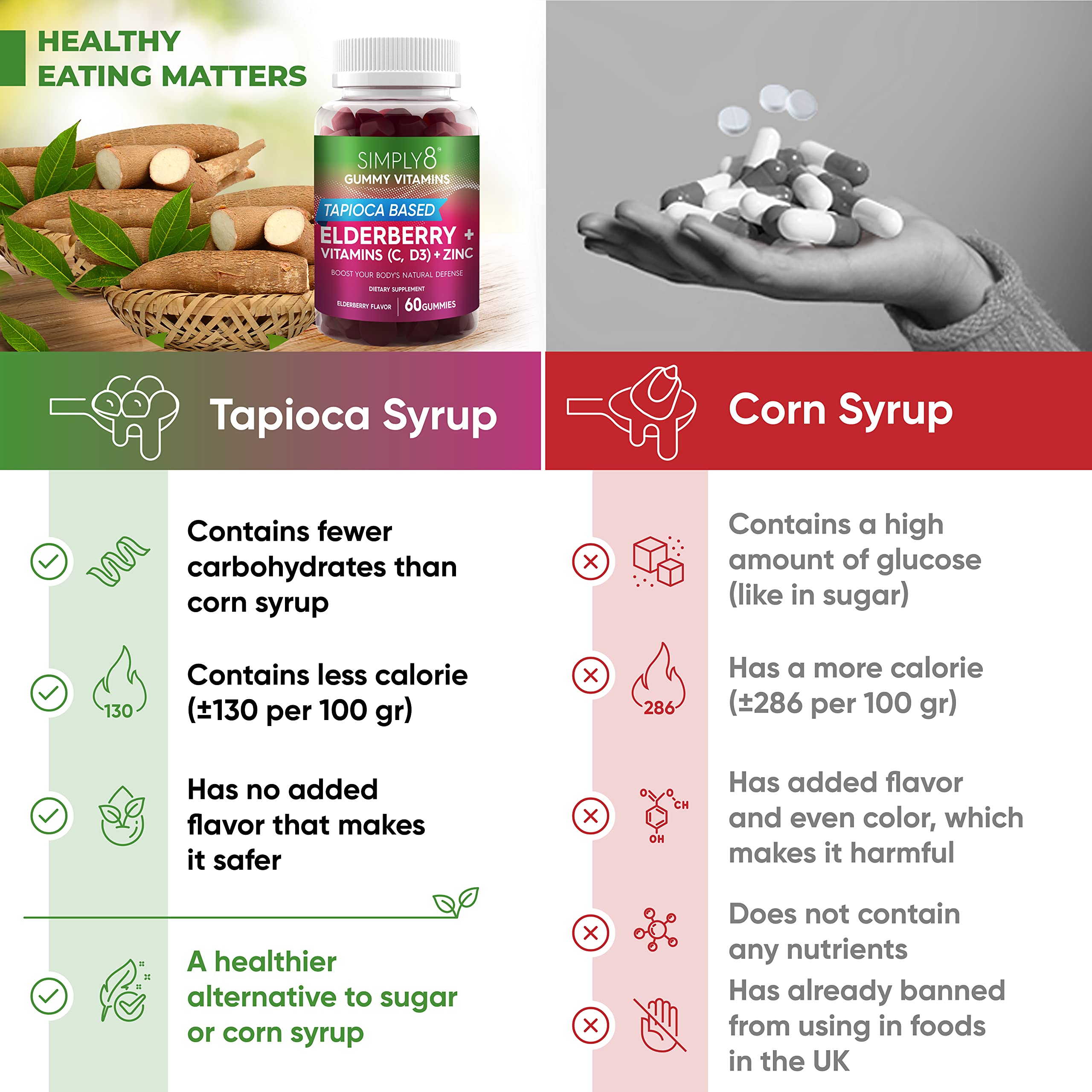 elderberry gummies with essential nutrients