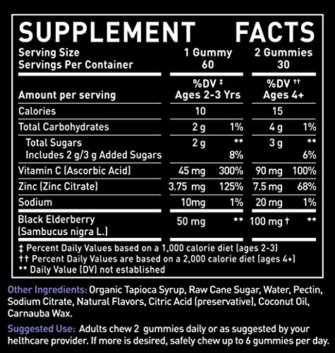 elderberry gummies with vitamin C benefits