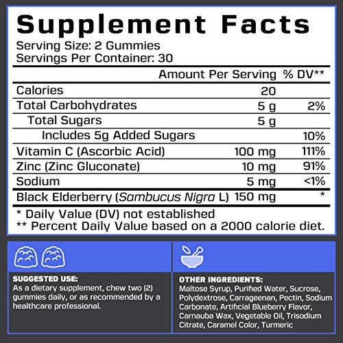 elderberry gummies with vitamin C