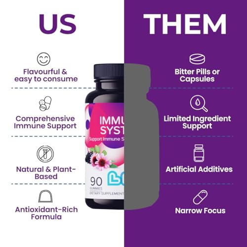 elderberry gummies with vitamin C