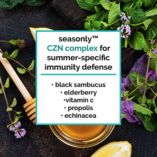 elderberry gummies with vitamin C