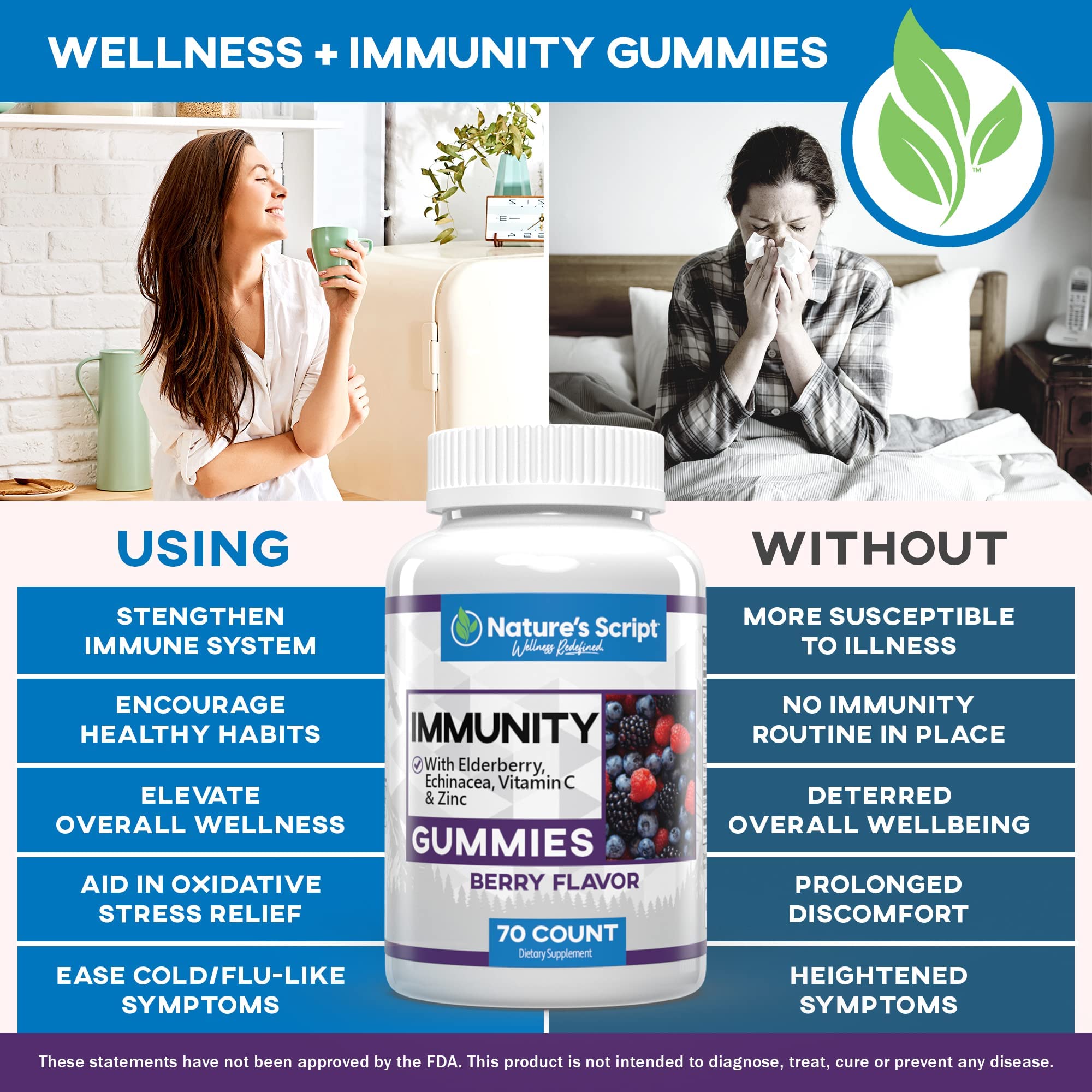 elderberry gummies with vitamin D