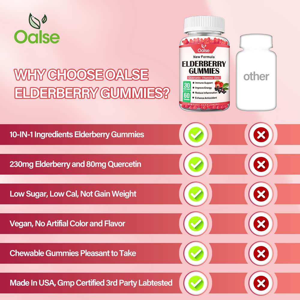 Elderberry gummies with vitamin D3
