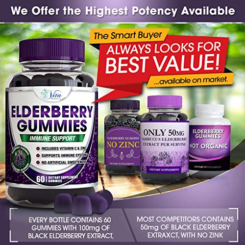 elderberry gummies with zinc for health