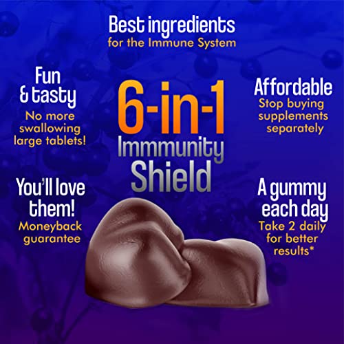 elderberry gummies with zinc for health