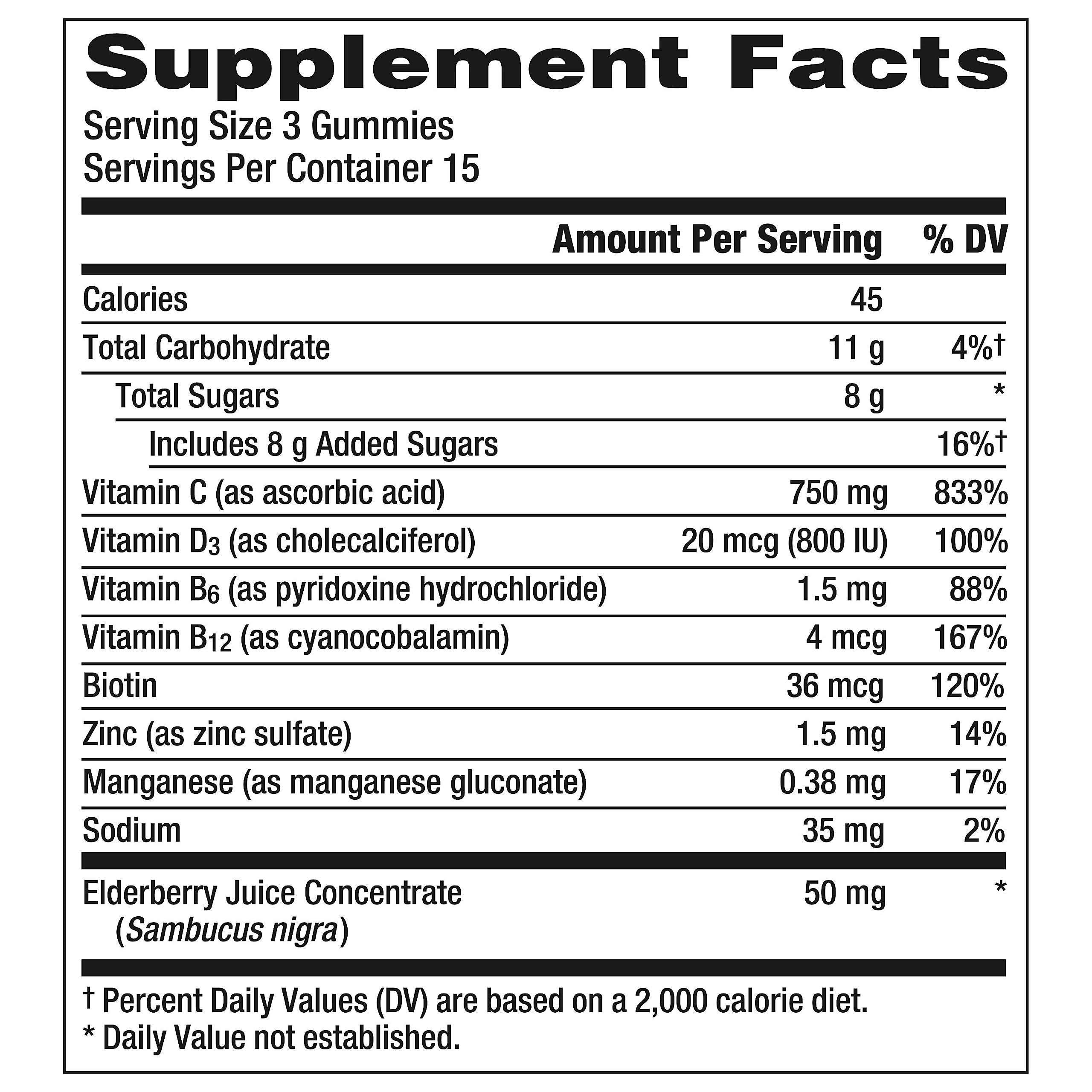 Elderberry gummy vitamins for adults