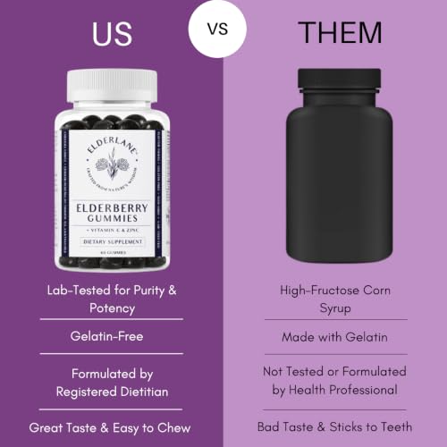 Elderberry gummy vitamins for adults