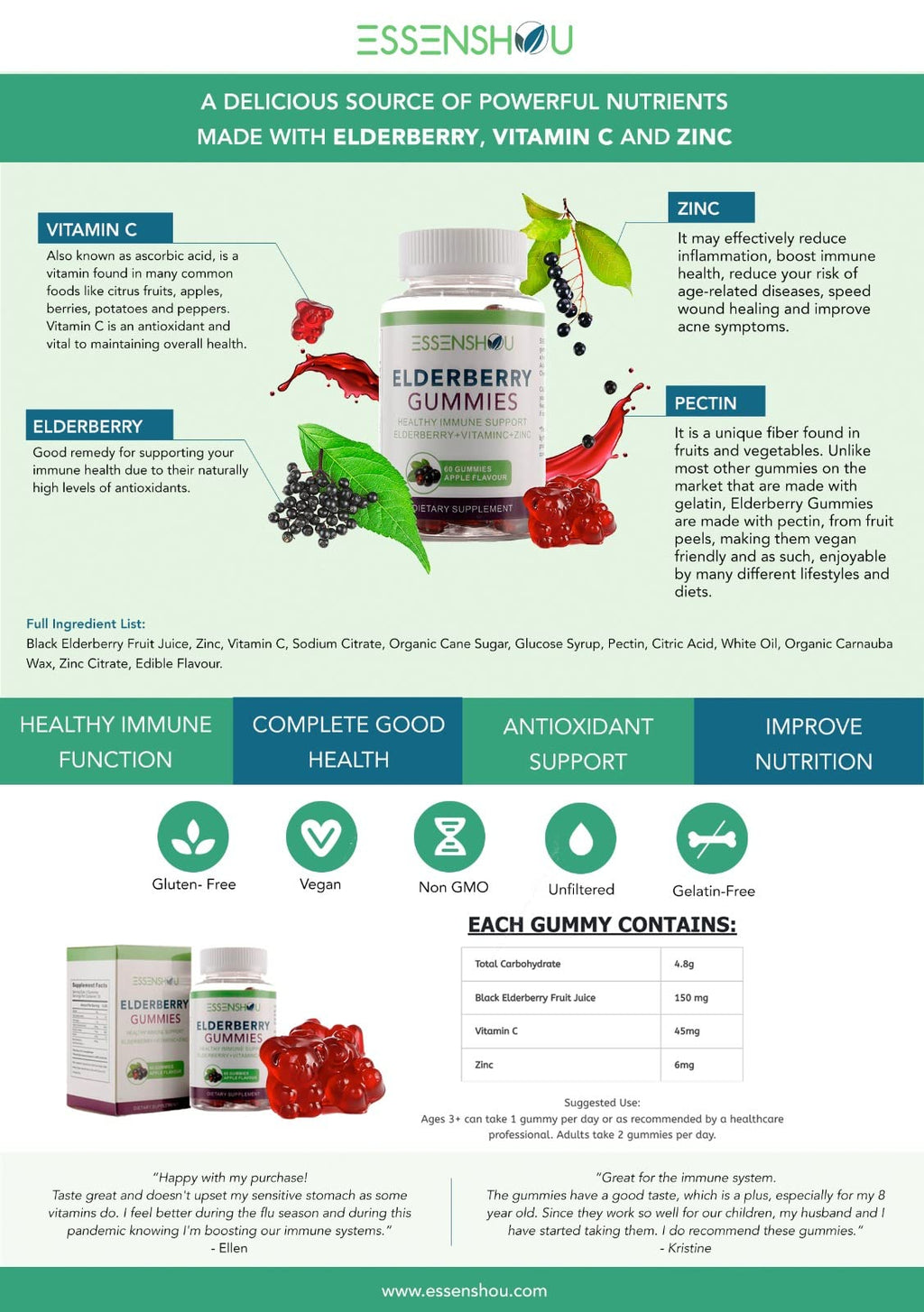 elderberry gummy vitamins for all ages