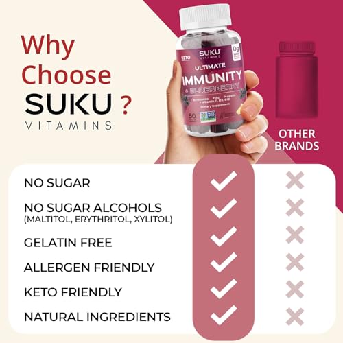 elderberry gummy vitamins for better health