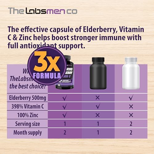 Elderberry health benefits for adults