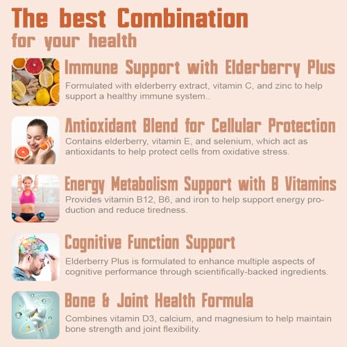 Elderberry Plus for cold season support