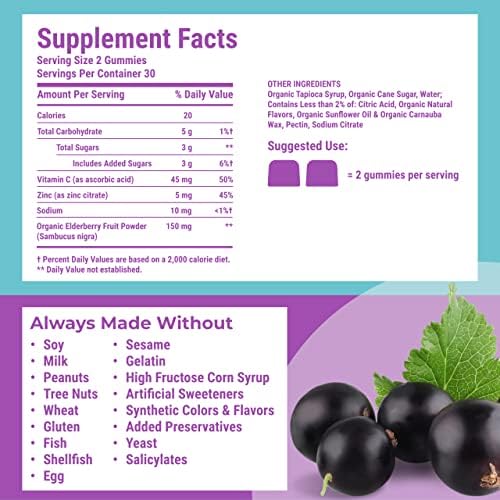 elderberry plus gummies with zinc