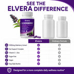 Elderberry supplement for cold relief