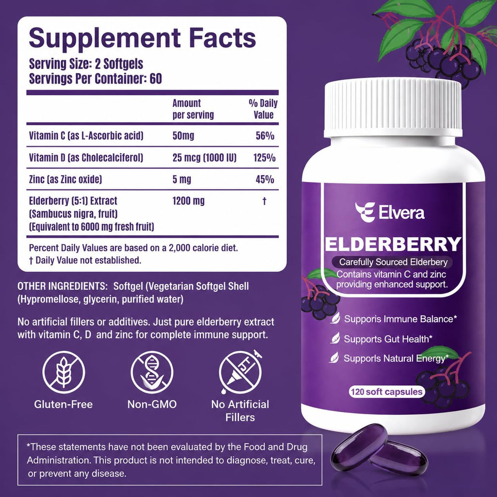 Elderberry supplement with added zinc benefits